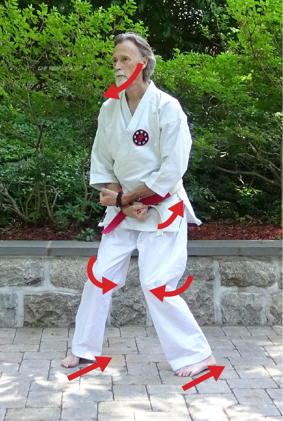 The Other Way of Sanchin Kata | USAdojo.com