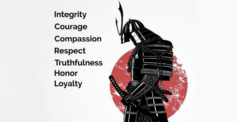The Warrior Mindset | USAdojo.com